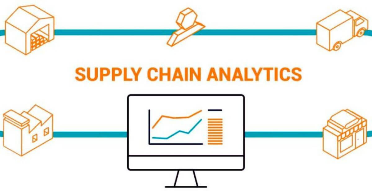SCM Analytics - SCM Insight