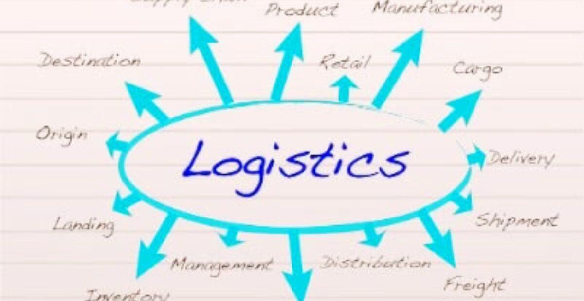 12 Logistics Activities - SCM Insight