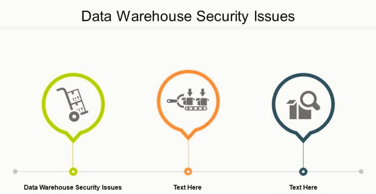 Data Warehouse Security Issues - SCM Insight