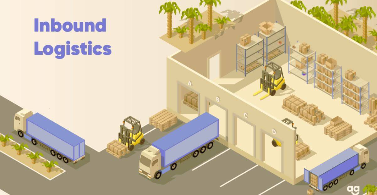 Inbound Logistics Activities - SCM Insight